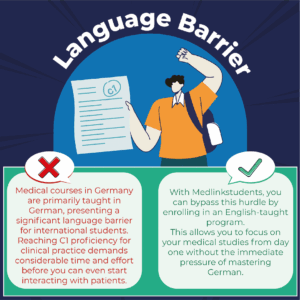 MBBS in Germany: Your Complete Guide to Studying Medicine Abroad