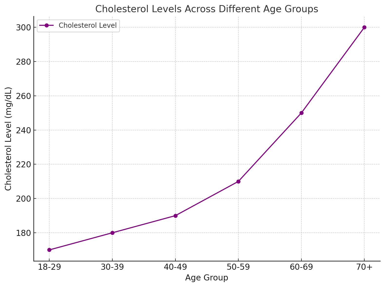 MMI Interview Questions: Complete Guide for Medical School Interview ...